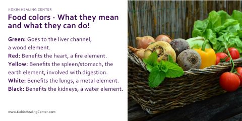 Food Colors – What they mean and what they can do! | Kokin Healing Center