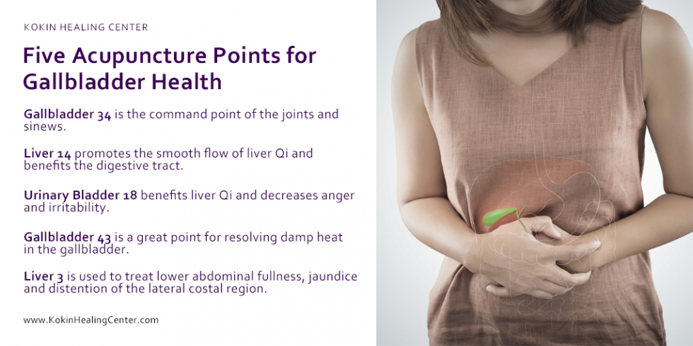 Five Acupuncture Points for Gallbladder Health | Kokin Healing Center